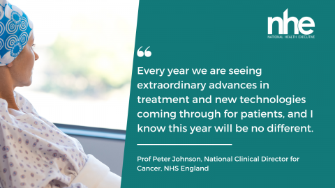 NHS posts another record-breaking year for cancer checks | UK ...